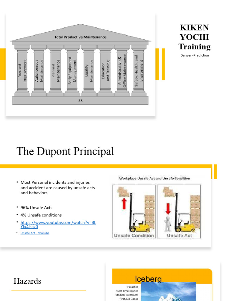 Kiken Yochi Training Overview | PDF | Safety | Personal Protective ...