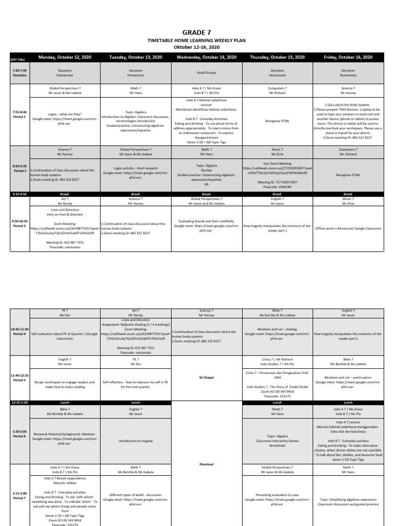 Grade 7 Weekly Plan - Q2 Week 1 | PDF