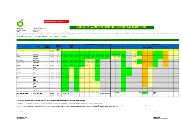 Marine Crew Compliance Form | PDF | Workplace | Working Conditions