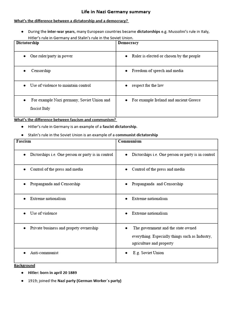 Life in Nazi Germany Blank Summary | PDF | Nazi Germany | The Holocaust