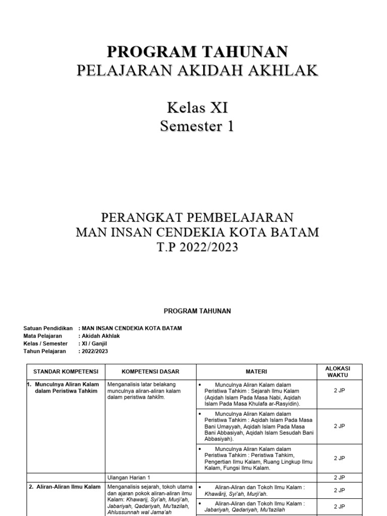 5 PROTAH Aqidah Akhlak MA Kelas XI, 1-2 Oke | PDF