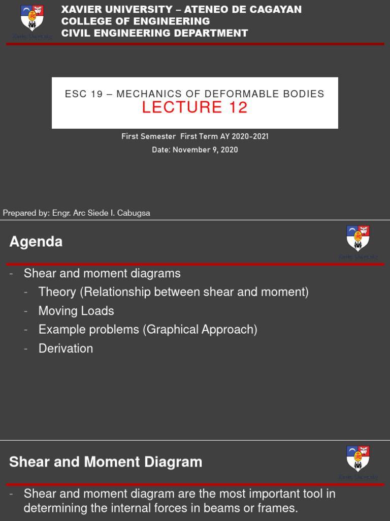 ESC19 Lecture 12 Shear and Moment Diagrams Moving Loads | PDF | Beam ...