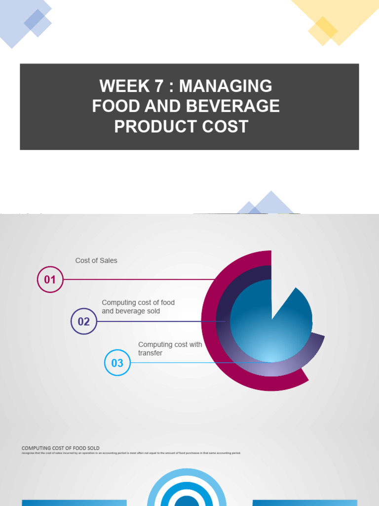 Chap 5 Monitoring Food Bev Costs | PDF | Cost | Cost Of Goods Sold