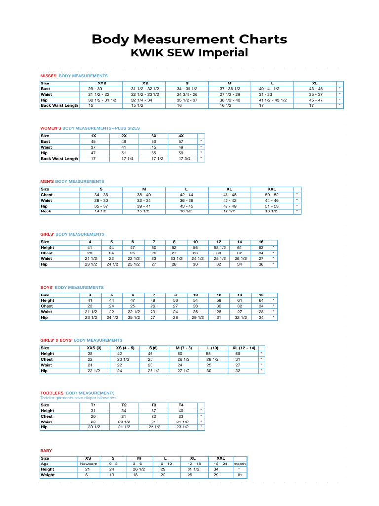 Body Measurement Charts | PDF | Waist | Metrology