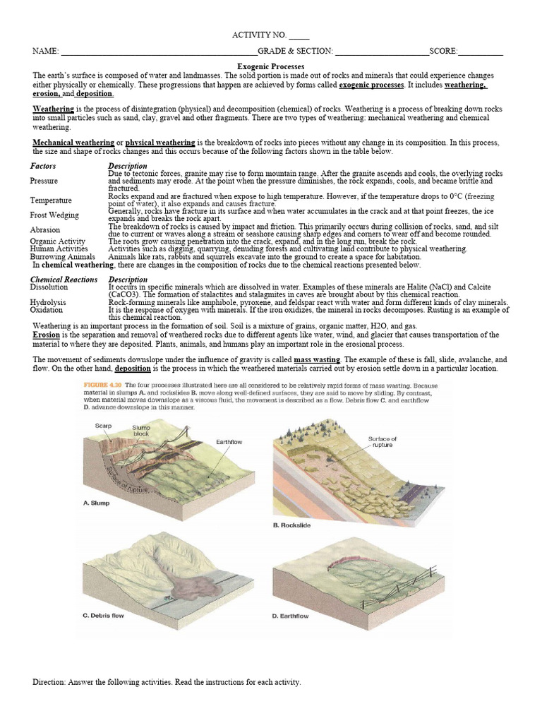 Exogenous Processes Activity | PDF | Weathering | Rock (Geology)