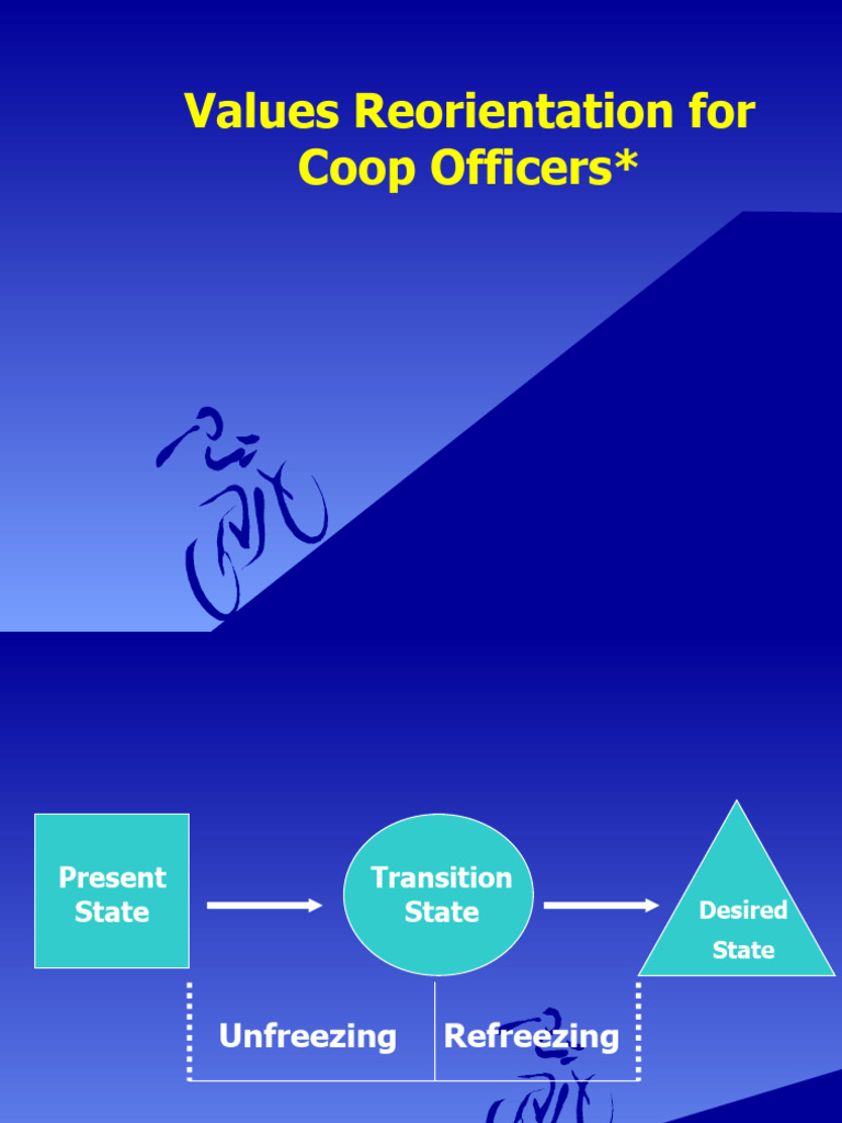 Values Reorientation For Cooperative Officers | PDF | Behavioural Sciences