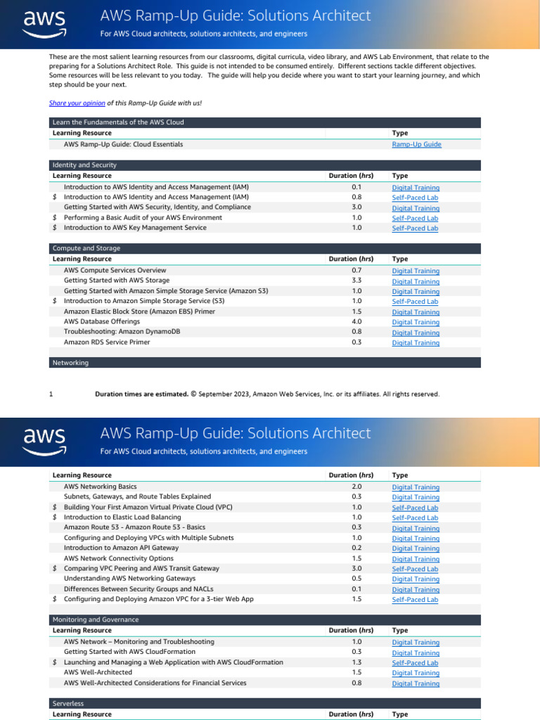 Ramp-Up Guide Architect | PDF | Amazon Web Services | Cloud Computing
