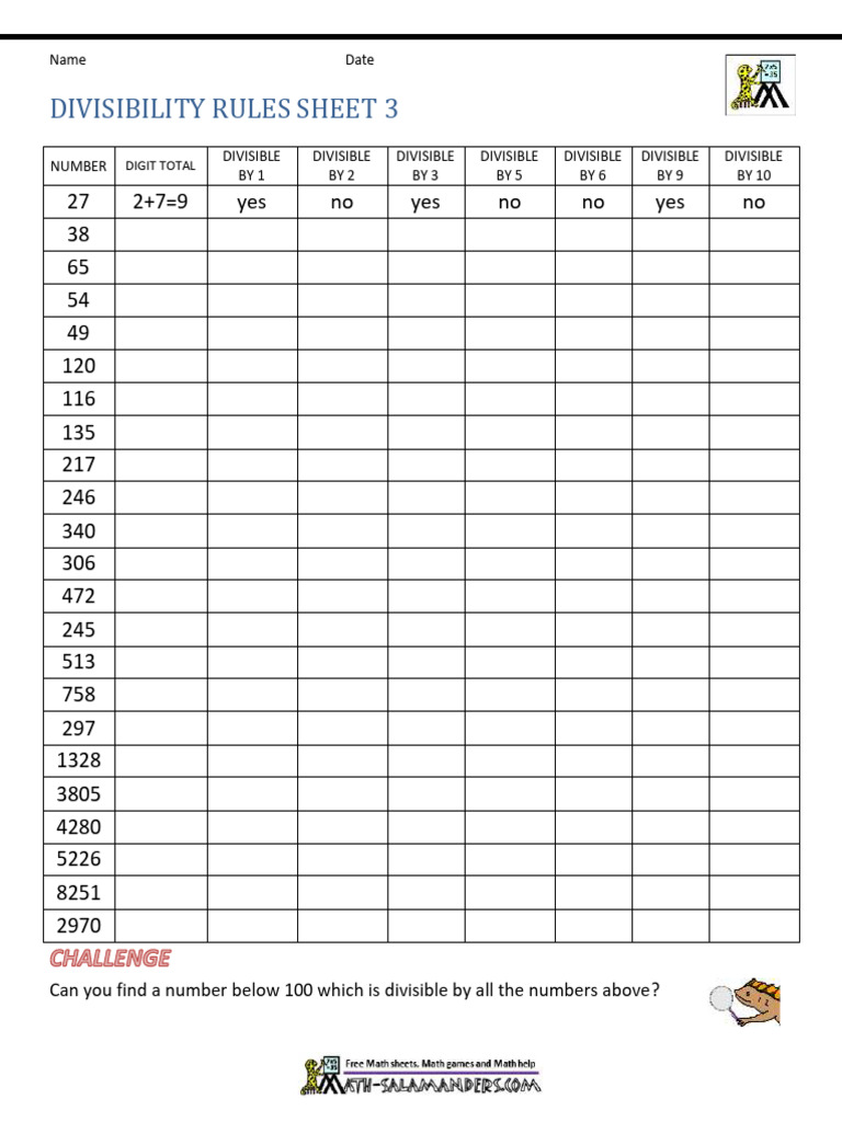 Divisibility Rules Worksheet 3 | PDF