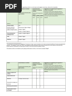 Philpen Risk Assessment Form Revised 2022 LONG | PDF | Cardiovascular ...