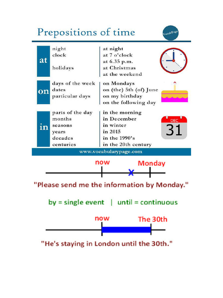 Prepositions of Time | PDF