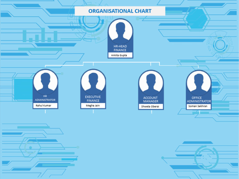 Organisational Chart - HR | PDF