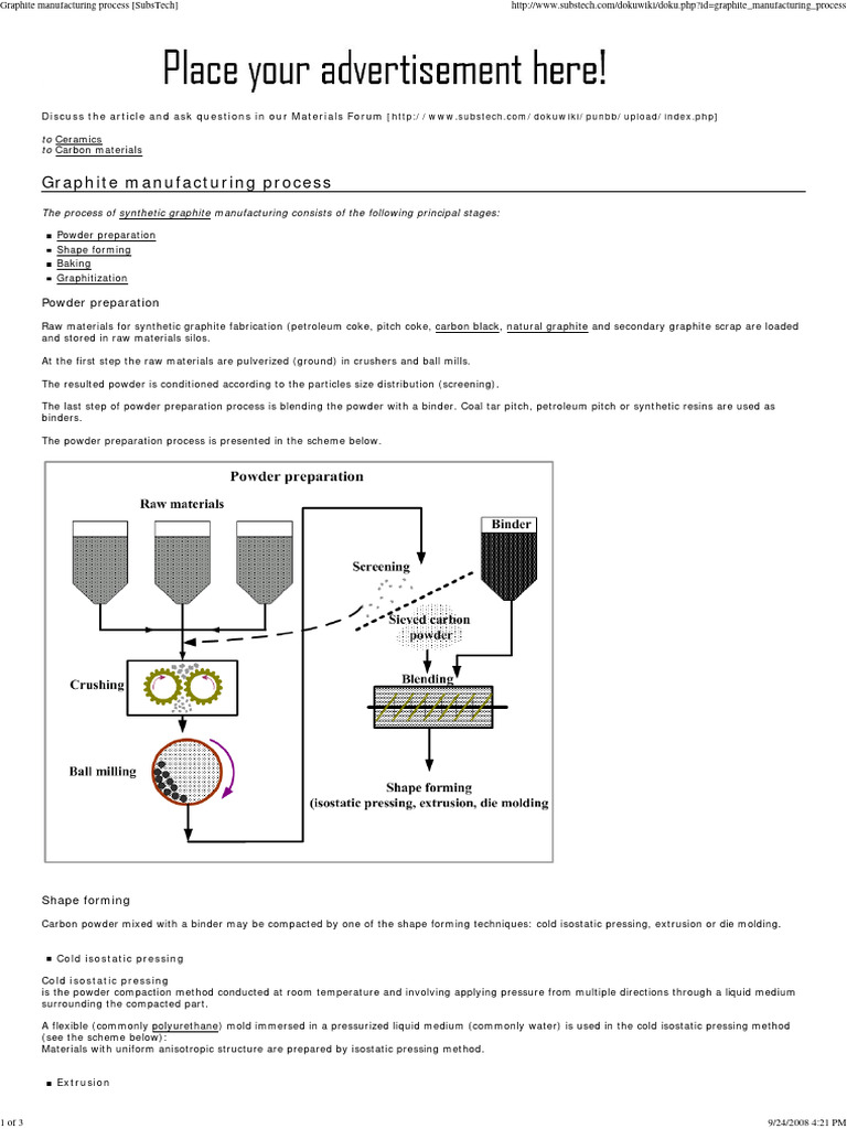 Synthetic Graphite Manufacturing Process | PDF | Graphite | Extrusion