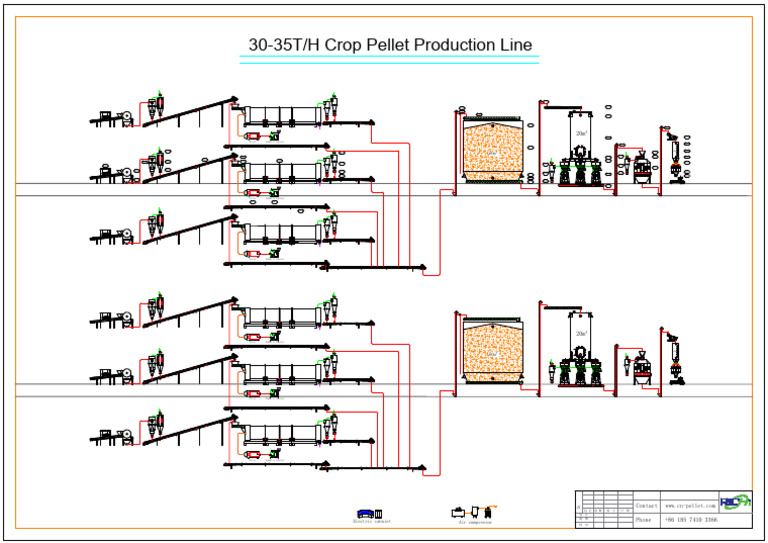 Alex Flow Chart Of 30 35tph Crop Pellet Line Richi Pdf