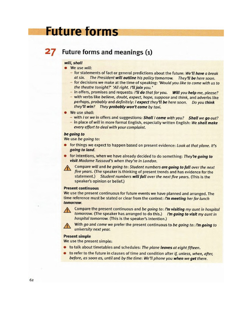 Future Forms -exercises | PDF