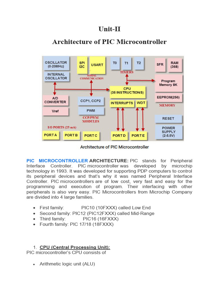 Unit-II-ESM-Architecture of PIC Microcontroller 2 | Download Free PDF | Microcontroller | Analog ...
