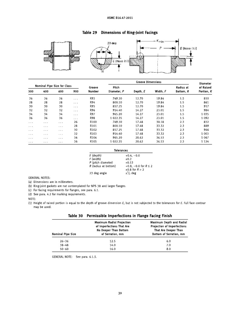 ASME B16.47-2011 Large Diameter Steel Flanges - Table 30pdf | PDF