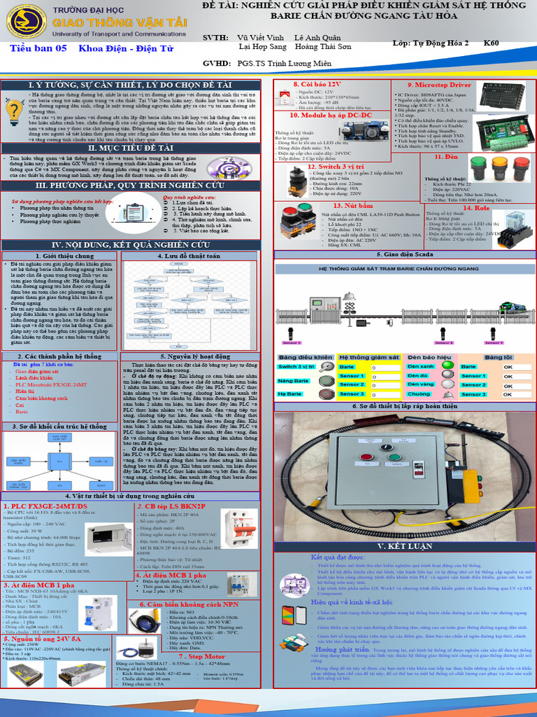 Poster-NCKHdiin | PDF