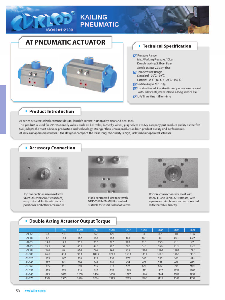 Kailing Actuators | PDF | Valve | Actuator