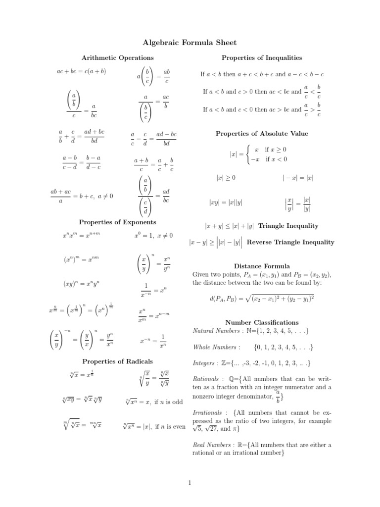 Algebraic Formula Sheet | PDF | Mathematics | Algebra