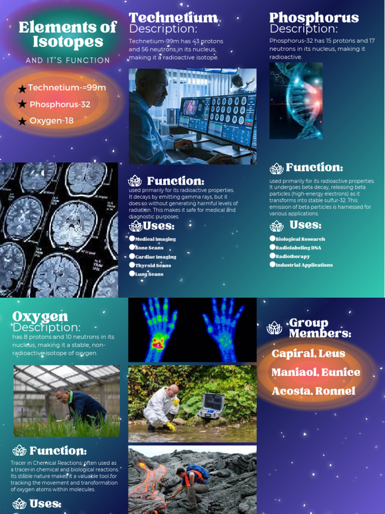 Isotopes | PDF | Radioactive Tracer | Radionuclide