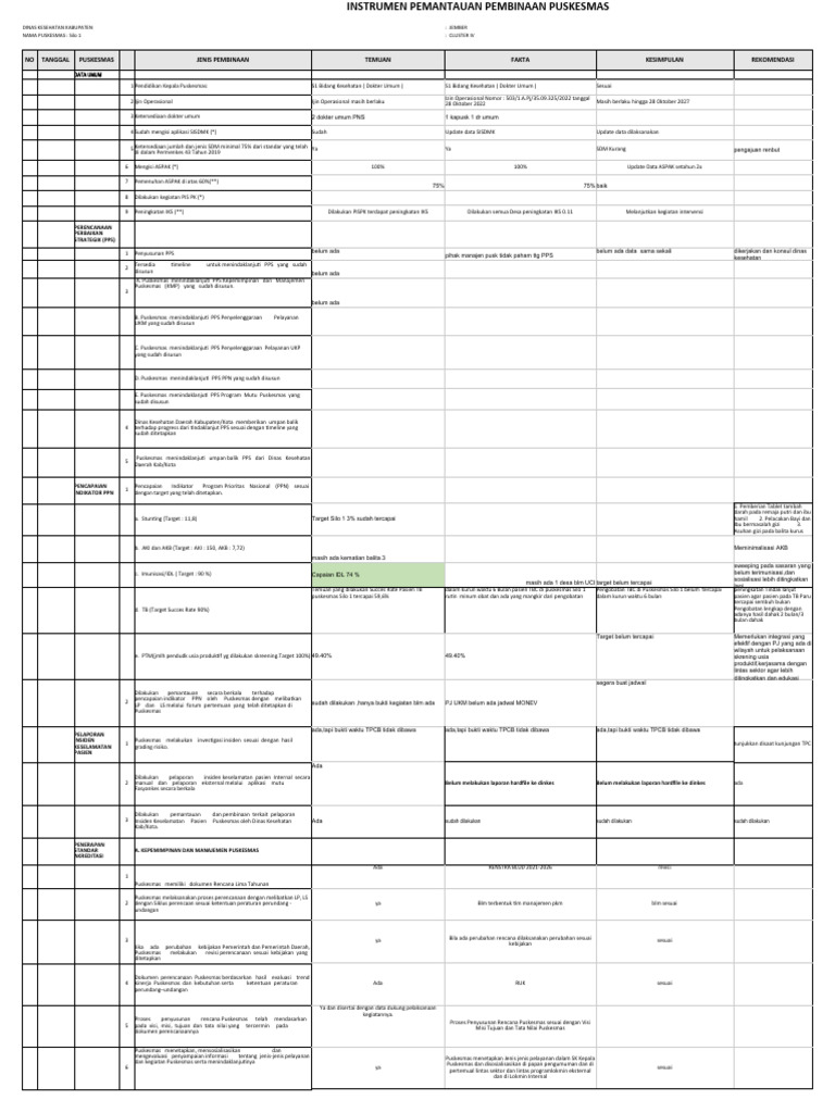 Contoh Form Pembinaan TPCB Silo 1 | PDF