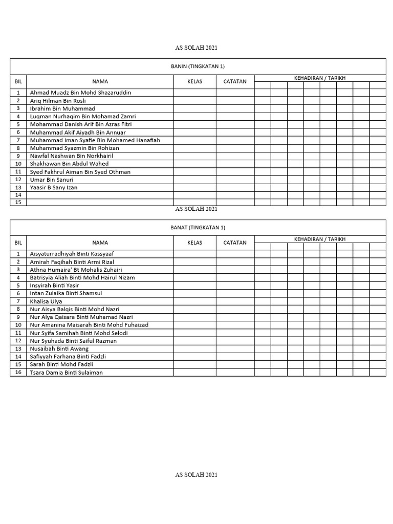 AS Solah 2021 Attendance Records | PDF