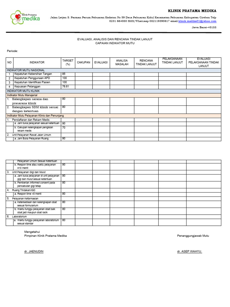 Pengukuran, Evaluasi, Analisis, RTL | PDF