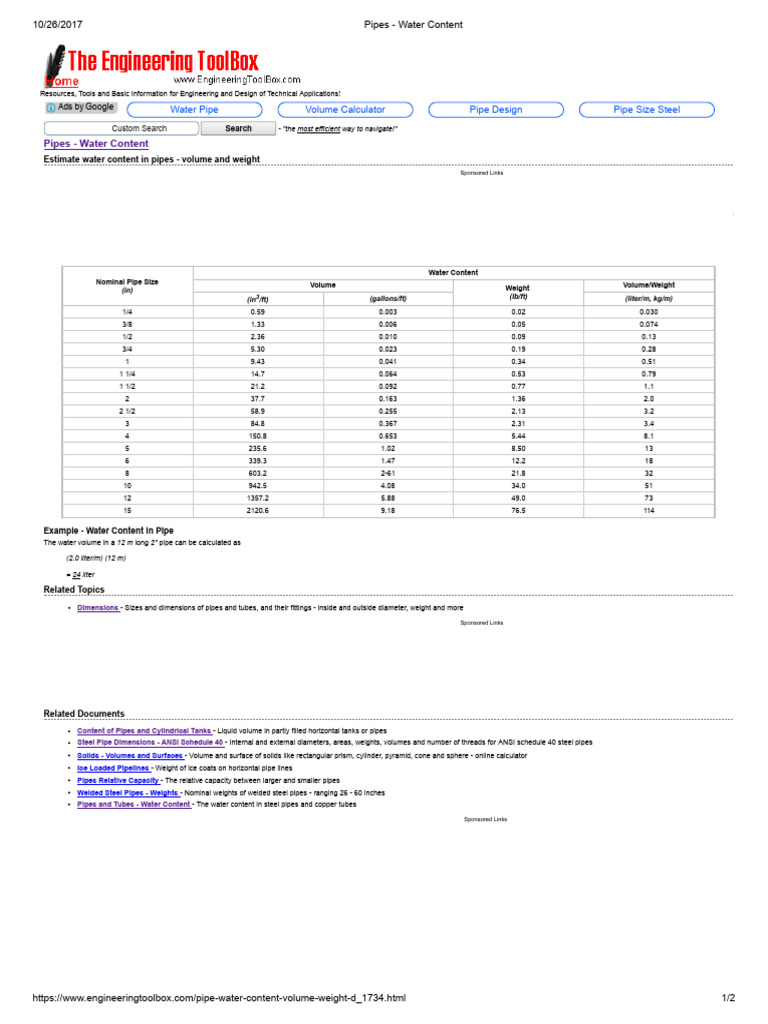 Pipes - Water Content | PDF | Pipe (Fluid Conveyance) | Sketch Up