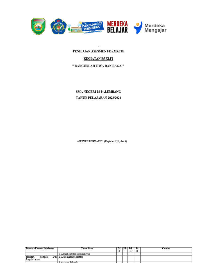 Absen Koordinator Project Dan Fasilitator p5 Kelas Xi-2 | PDF