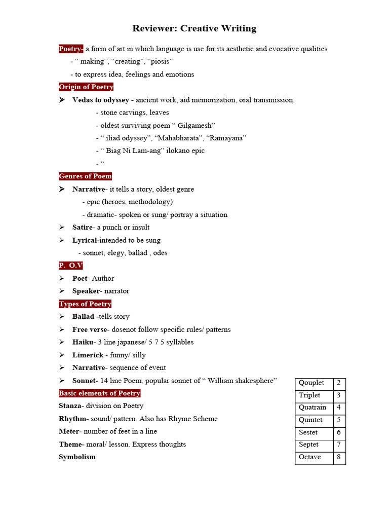 Reviewer Creative Writing | PDF | Poetry | Narration