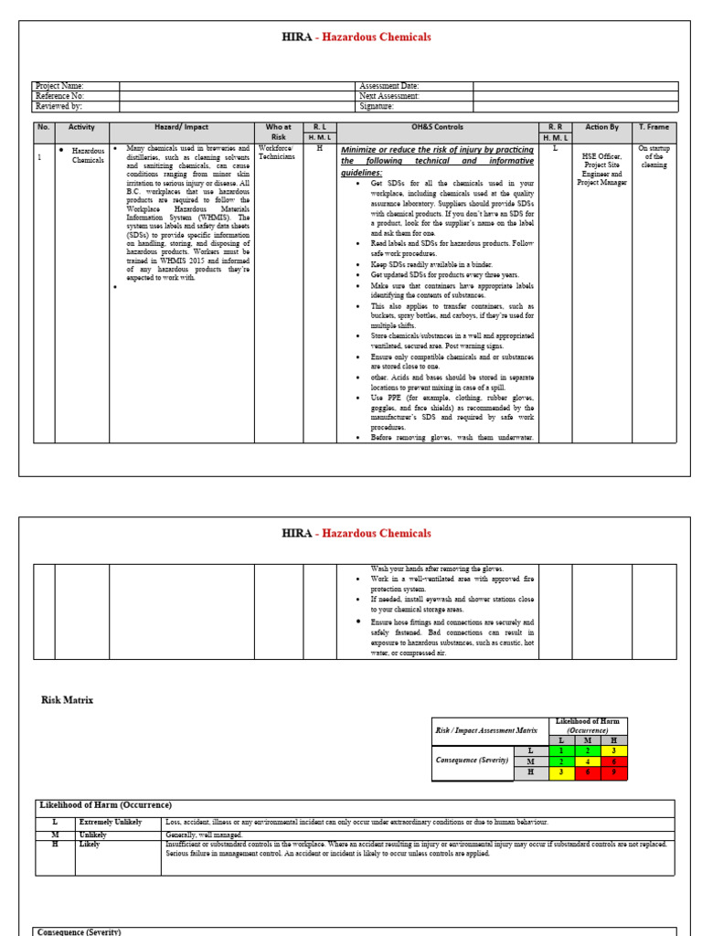 HIRA-Hazardous Chemicals | PDF | Occupational Safety And Health | Safety