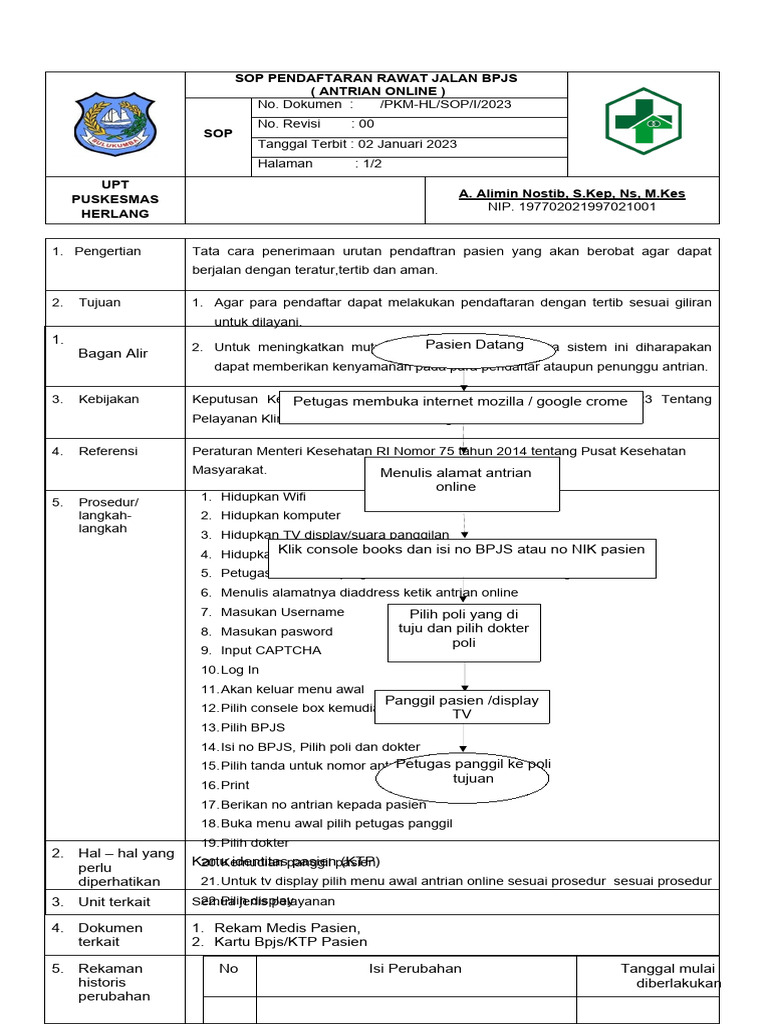 SOP Antrian Online Puskesmas | PDF