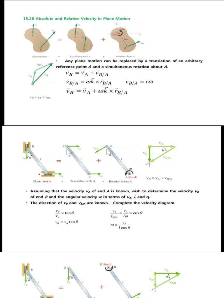 Absolute and Relative Velocity in Plane Motion | PDF