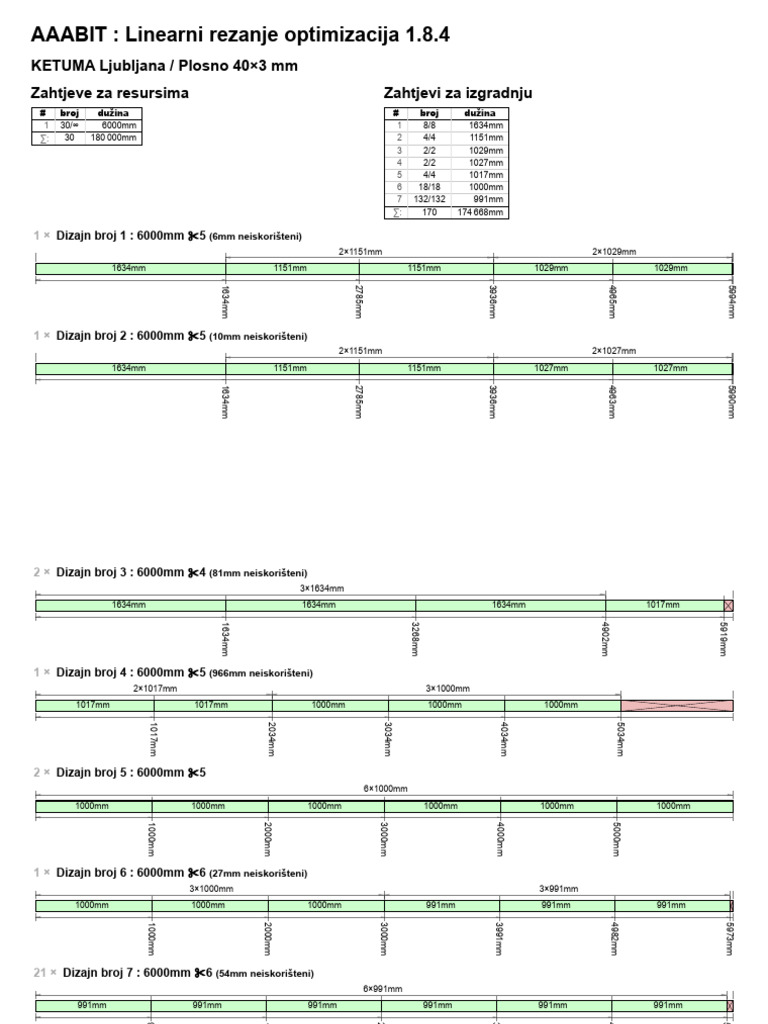 Plosno 40×3-Optimizirana Lista Rezanja-Terasa | PDF