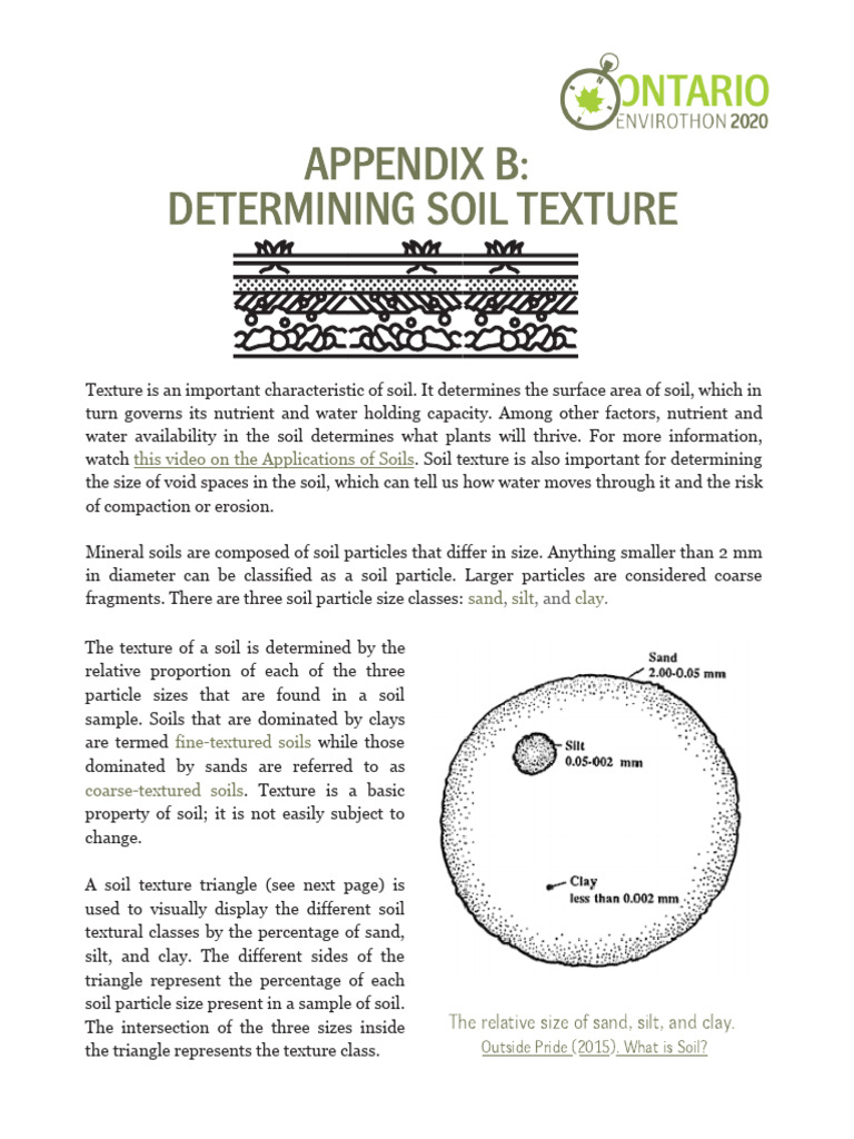 Appendix-B-Determining-Soil-Texture-2 | PDF | Loam | Soil