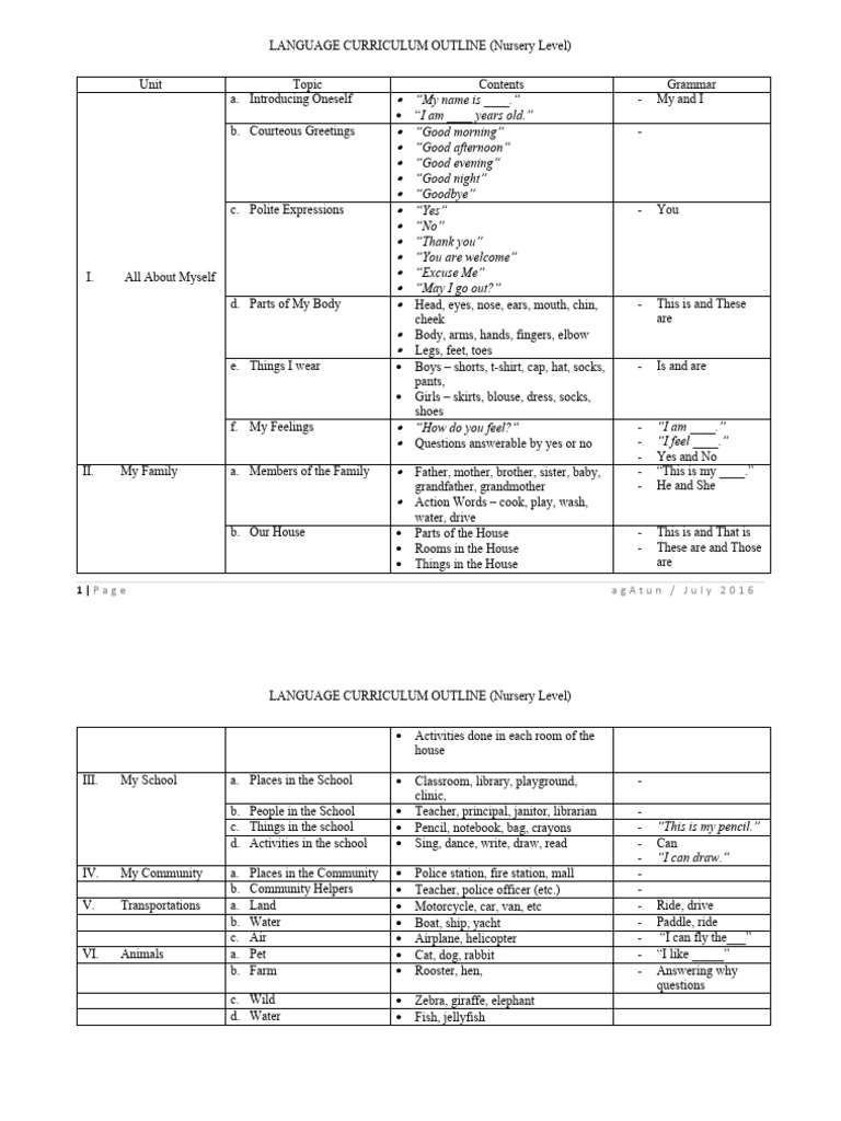 Nursery Level Language Curriculum Outline | PDF