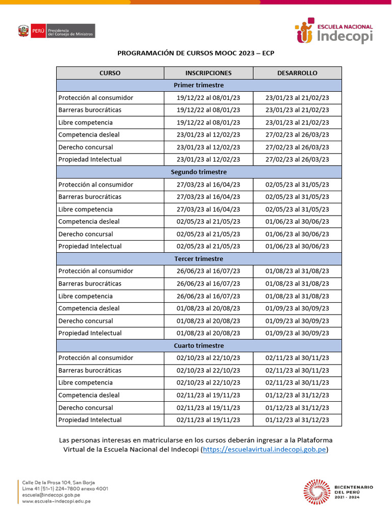Programacin de Cursos MOOC 2023 | PDF | Protección al Consumidor | Los ...
