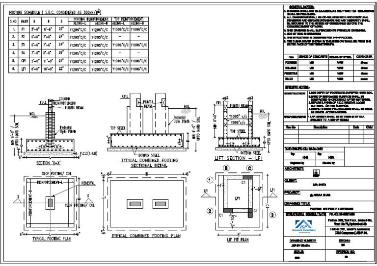 Footing Schedule 30-05-2022 | PDF
