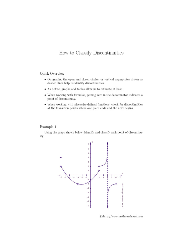 Classifying Types of Discontinuities | PDF | Function (Mathematics ...
