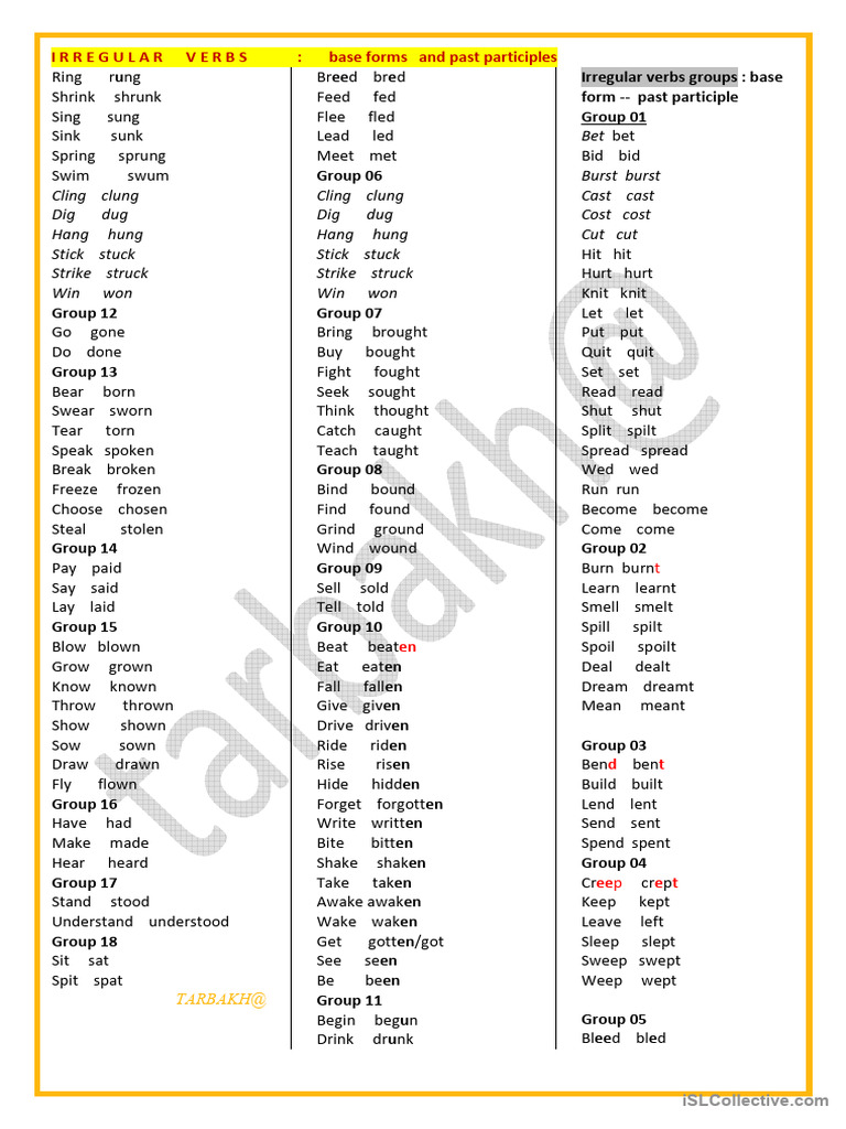 Irregular Verbs Reference Guide | PDF