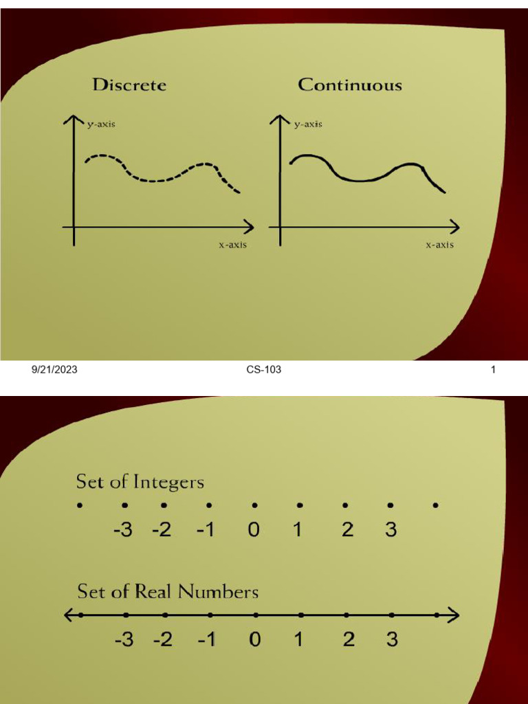 Lecture 1,2,3 | Download Free PDF | Mathematics | Logical Expressions Lecture 1,2,3 | Download Free PDF | Mathematics | Logical Expressions