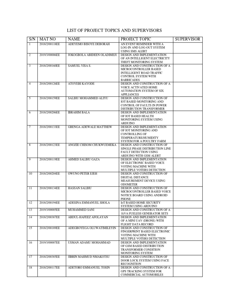 Project List | PDF | Internet Of Things | Sensor