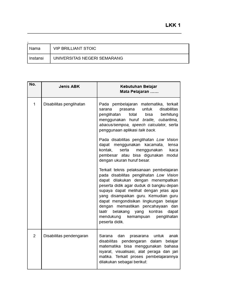 LKK2 - Vip Brilliant Stoic - Abk | PDF