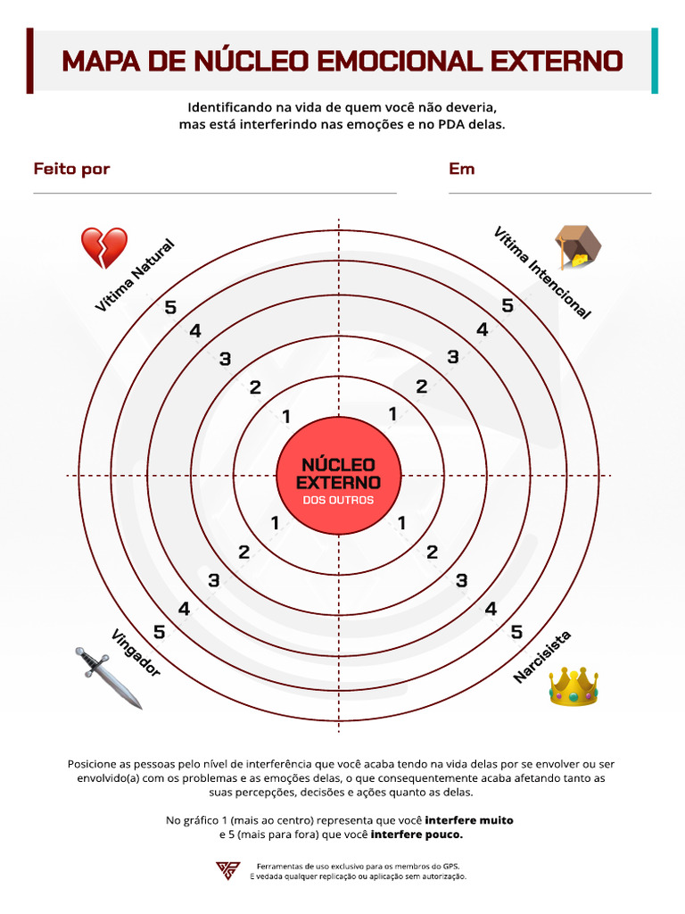 Mapa Núcleo Emocional Externo | PDF