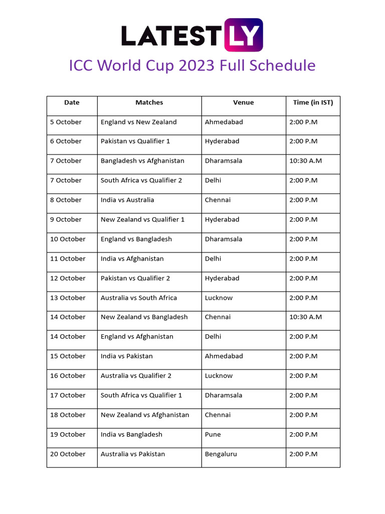 ICC World Cup 2023 Match Schedule | PDF | Cricket | Ball And Bat Games