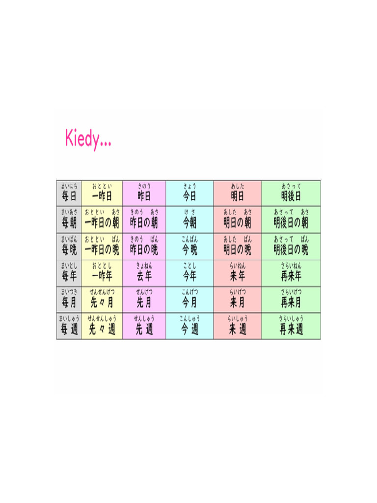 Kinou Kyou Ashita | PDF