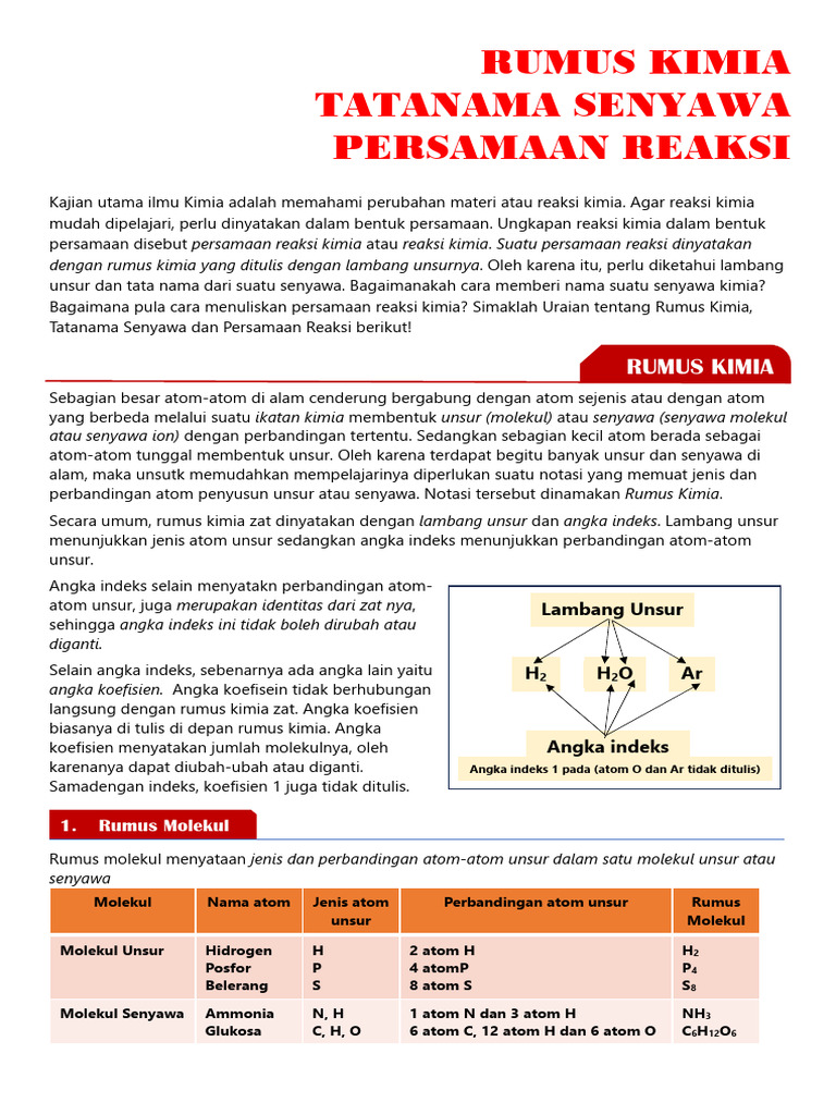 Rumus dan Tatanama Senyawa Kimia | PDF