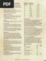 Spell Scroll Crafting Guide | PDF