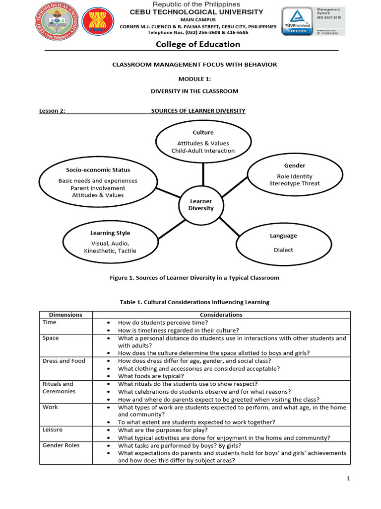 Module 1_Lesson 2_Tasks 3 4 (1) | PDF | Learning | Communication Module 1_Lesson 2_Tasks 3 4 (1) | PDF | Learning | Communication