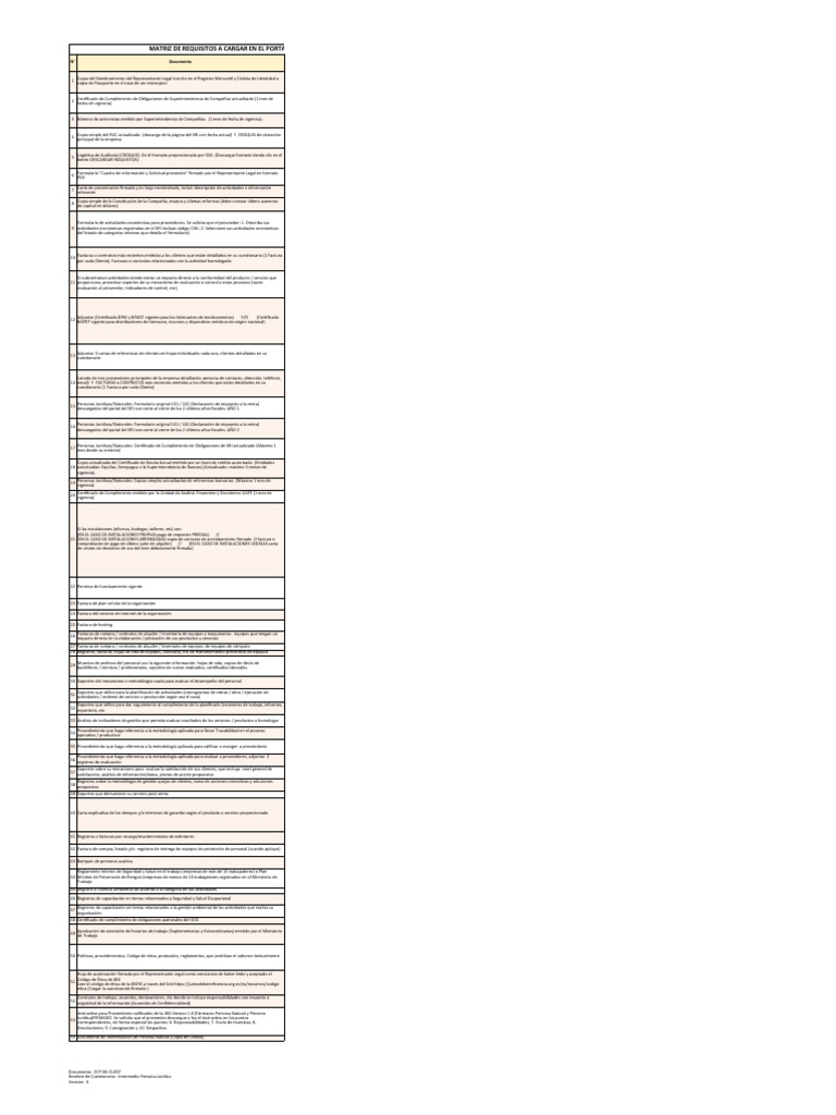 Matriz de Documentos JBG para Proveedores | PDF | Factura